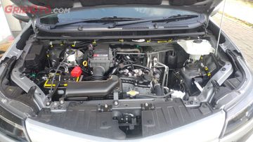 Harga Spare Part Toyota Avanza Velozes E Furiosos 9 | Reviewmotors.co