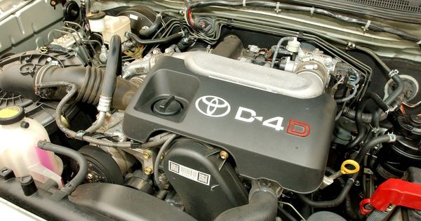 Berita Ambang Batas Emisi Mobil Terbaru Hari ini - GridOto.com Berita Ambang Batas Emisi Mobil Terbaru Hari ini - GridOto.com