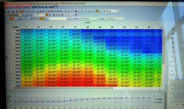 Download Software Remap Ecu Mobil : Best Top 10 Ecu Remap To List And ...