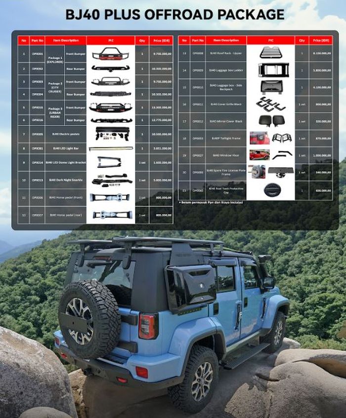 BAIC BJ40 Plus Tenteng Aksesori Penakluk Alam, SPK di GJAW 2024 Bonus Upgrade Audio Gratis - Gridoto