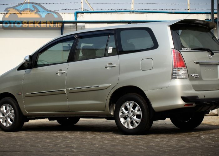 Daftar Harga Spare Part Toyota Innova | Reviewmotors.co