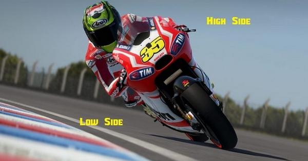 Berita Bedanya High Side Crash Dan Low Side Crash Terbaru Hari ini ...